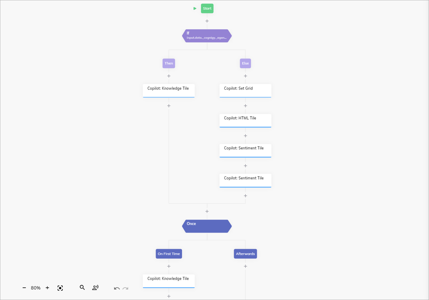 コパイロット: ナレッジ タイル | Cognigy - 対話型AI（チャットボット開発プラットフォーム）
