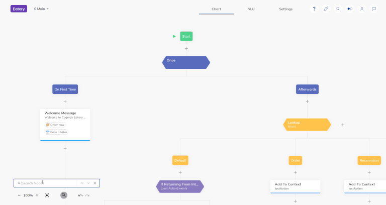 Flow Node検索 | Cognigy - 対話型AI（チャットボット開発プラットフォーム）